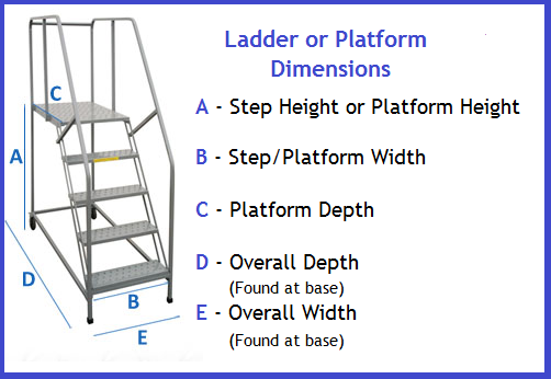 Custom Cleanroom Ladders | Clean Room Platforms